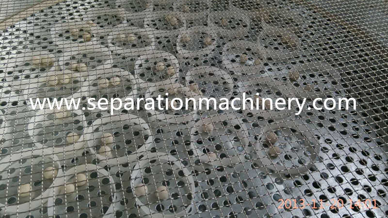 Rotary Vibrating Screen Used For Screening Of Metal Powder And ...